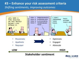Improve Your Risk Assessment Process in 4 Steps | PPT