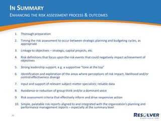 Improve Your Risk Assessment Process in 4 Steps | PPT