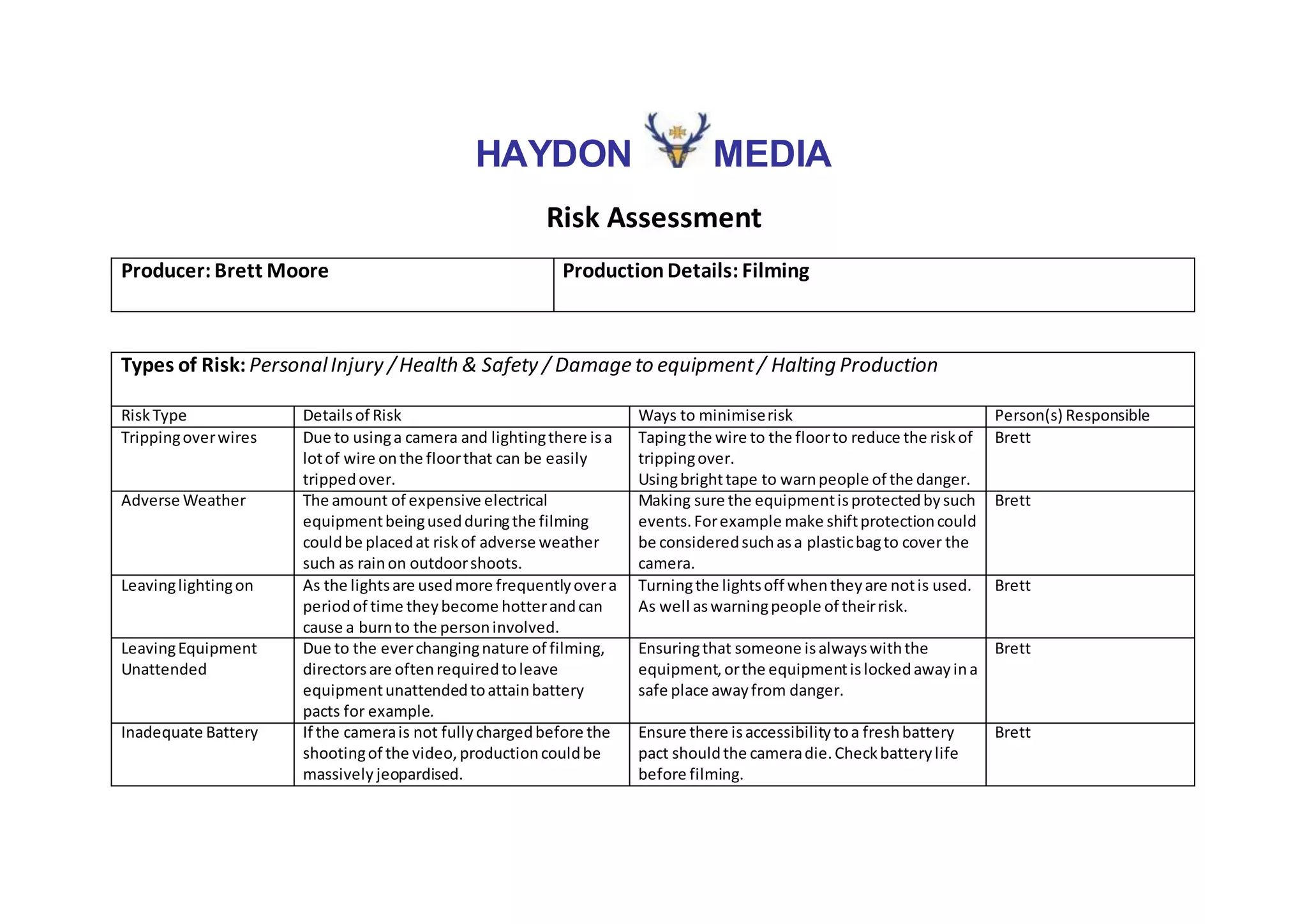 Risk Assessment | DOCX