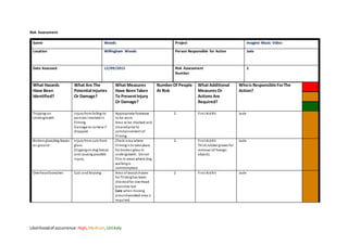 Risk Assessment | PPT