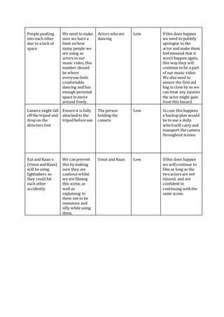 Risk assessment | DOCX
