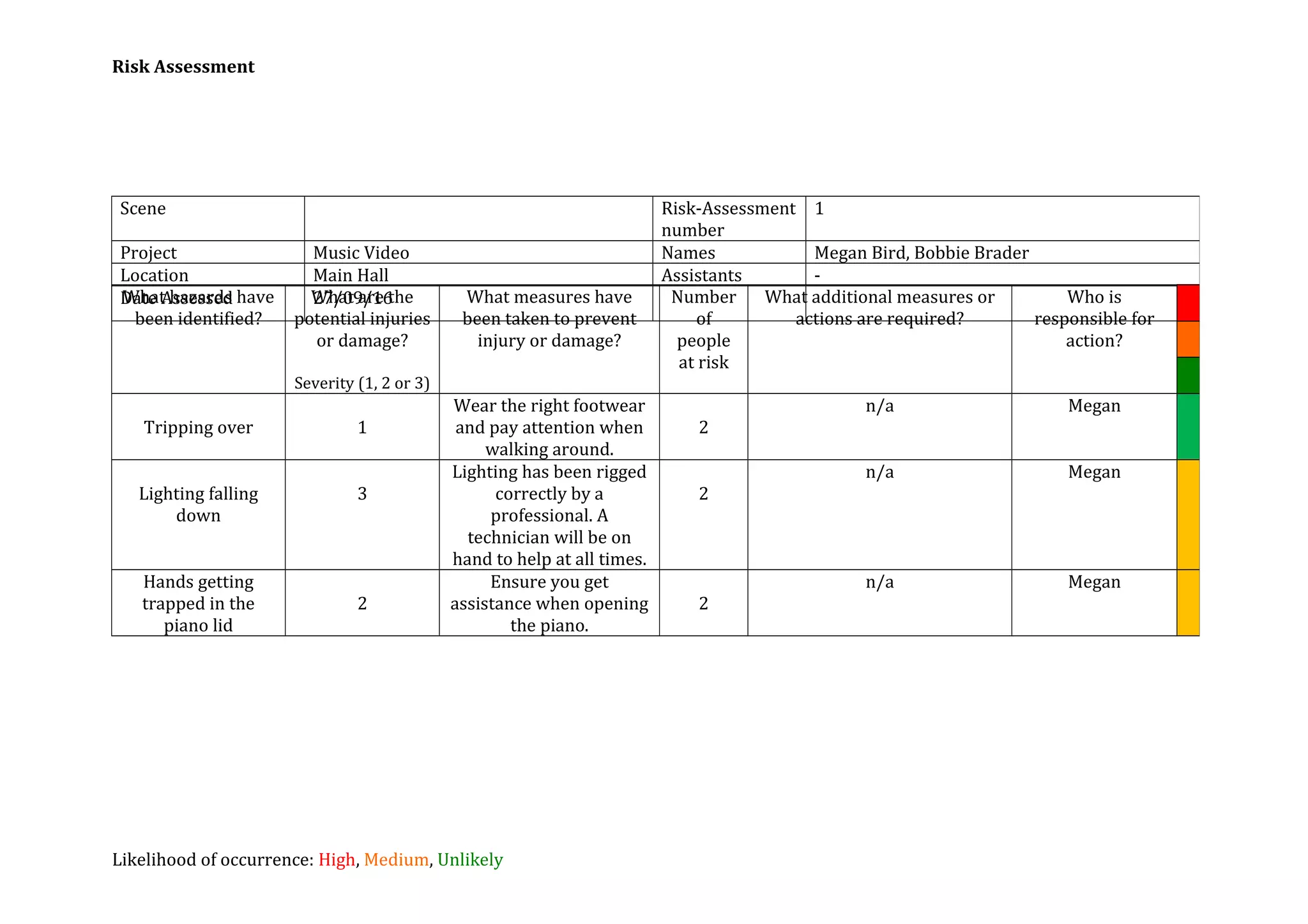 Risk assessment | PPT
