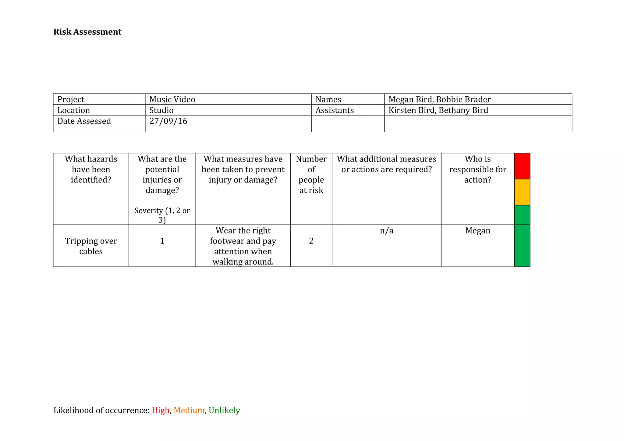 Risk assessment | PPT
