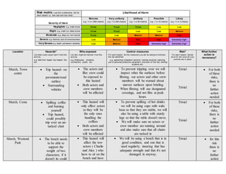 Risk assessment | PPT