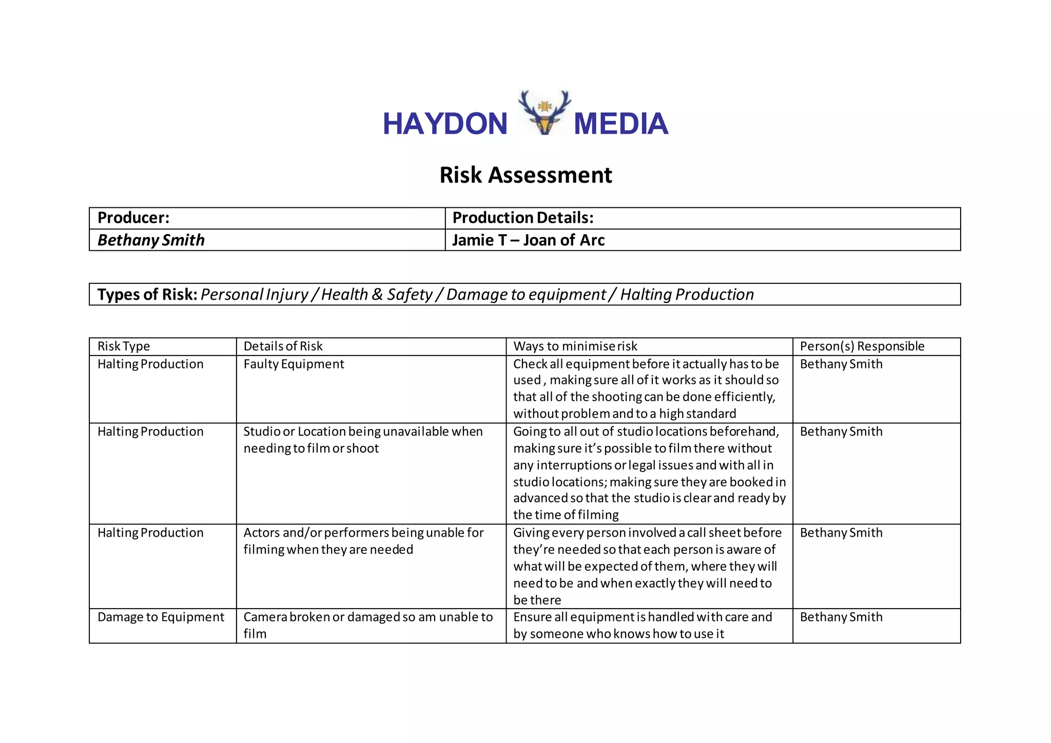 Risk Assessment for Filming | PPT