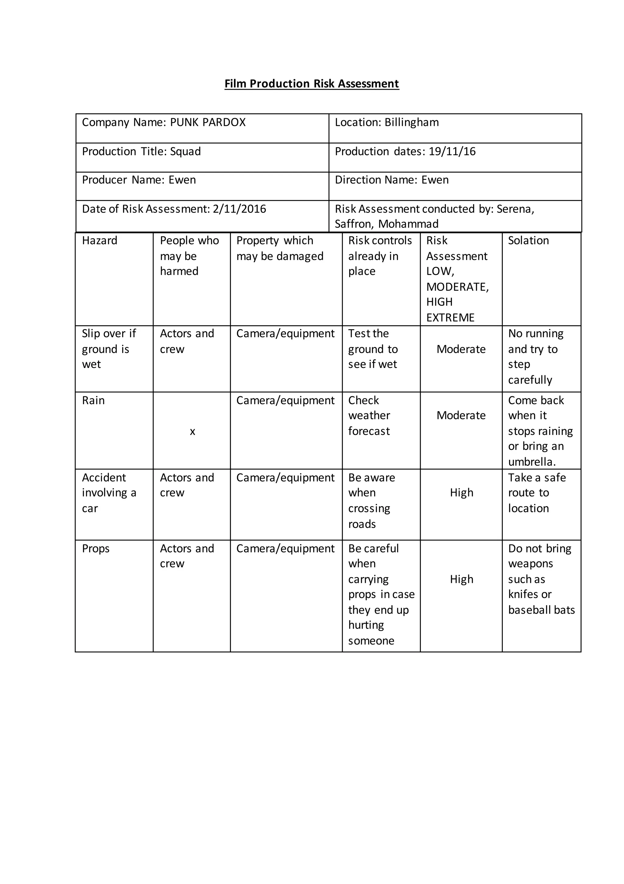 Risk assessment | DOCX