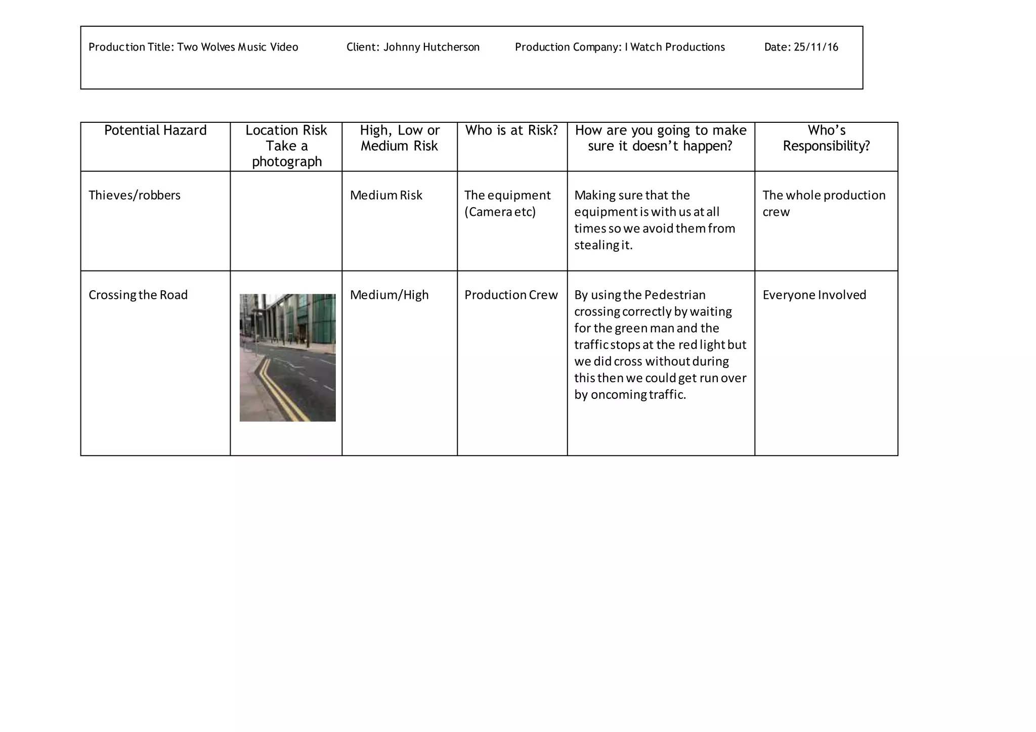 Risk assessment (Canary Wharf) | DOCX