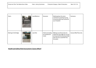 Risk assessment (Canary Wharf) | DOCX