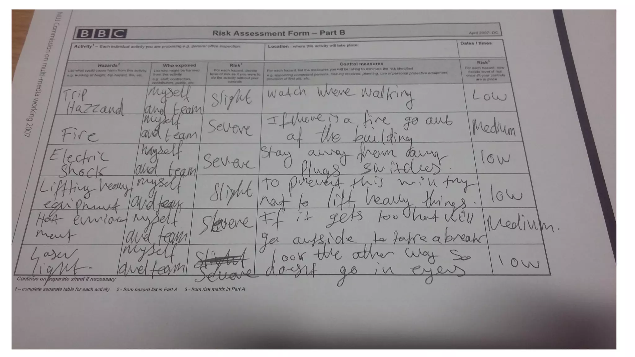 Risk assessment | ODP