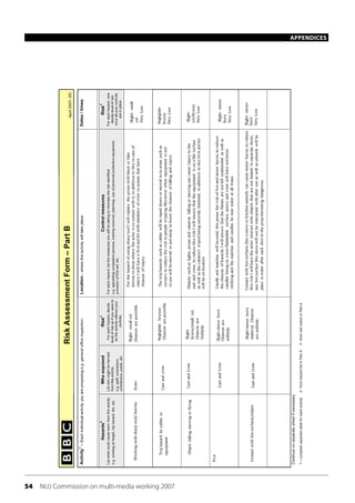 Risk assessment | DOCX | First Aid | Injuries