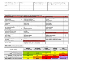 Risk assessment | PDF