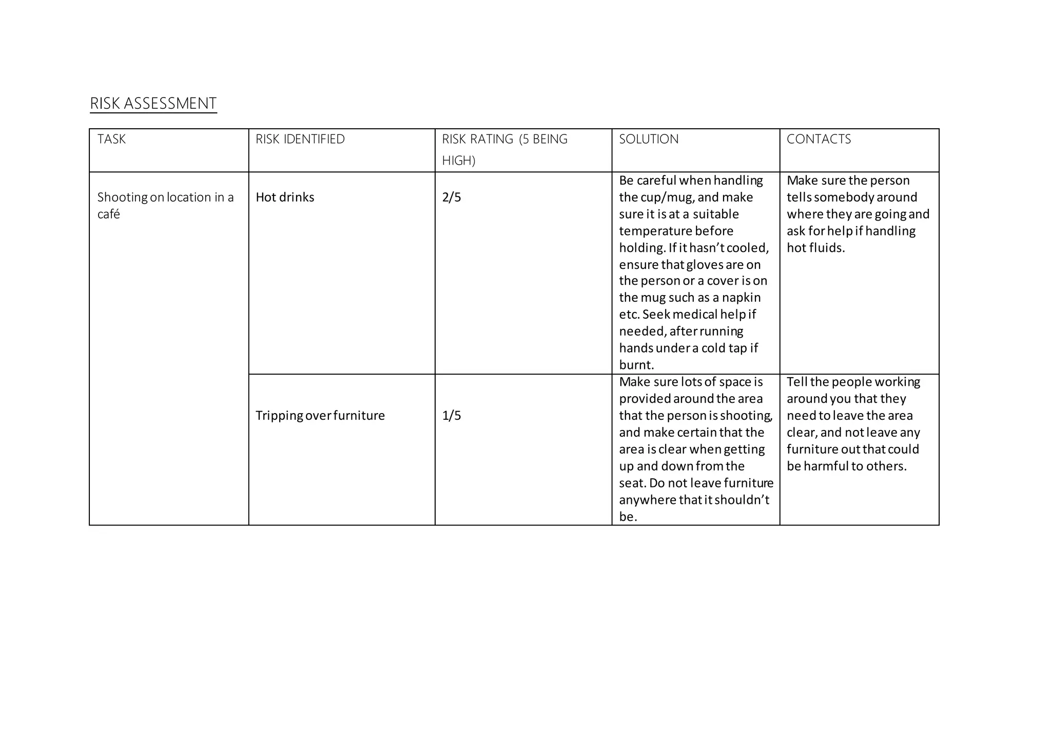 RISK ASSESSMENT- TASK B | PPT