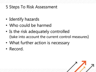 Health and Safety In The Workplace_4 Risk Assessment | PPT