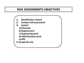 Risk assessment | PPTX