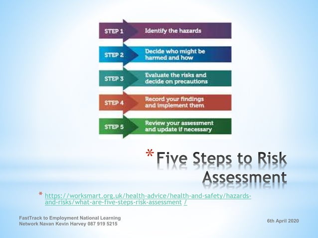 Risk assessment | PPT