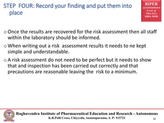 RISK ASSESSMENTS (QMS) | PPTX