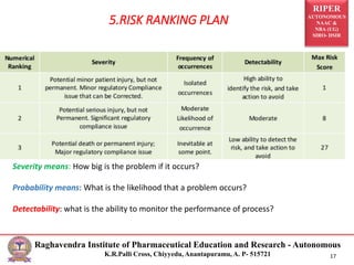 RISK ASSESSMENTS (QMS) | PPTX