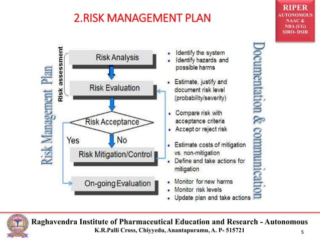 RISK ASSESSMENTS (QMS) | PPTX | Pharmaceutical Industry | Industries