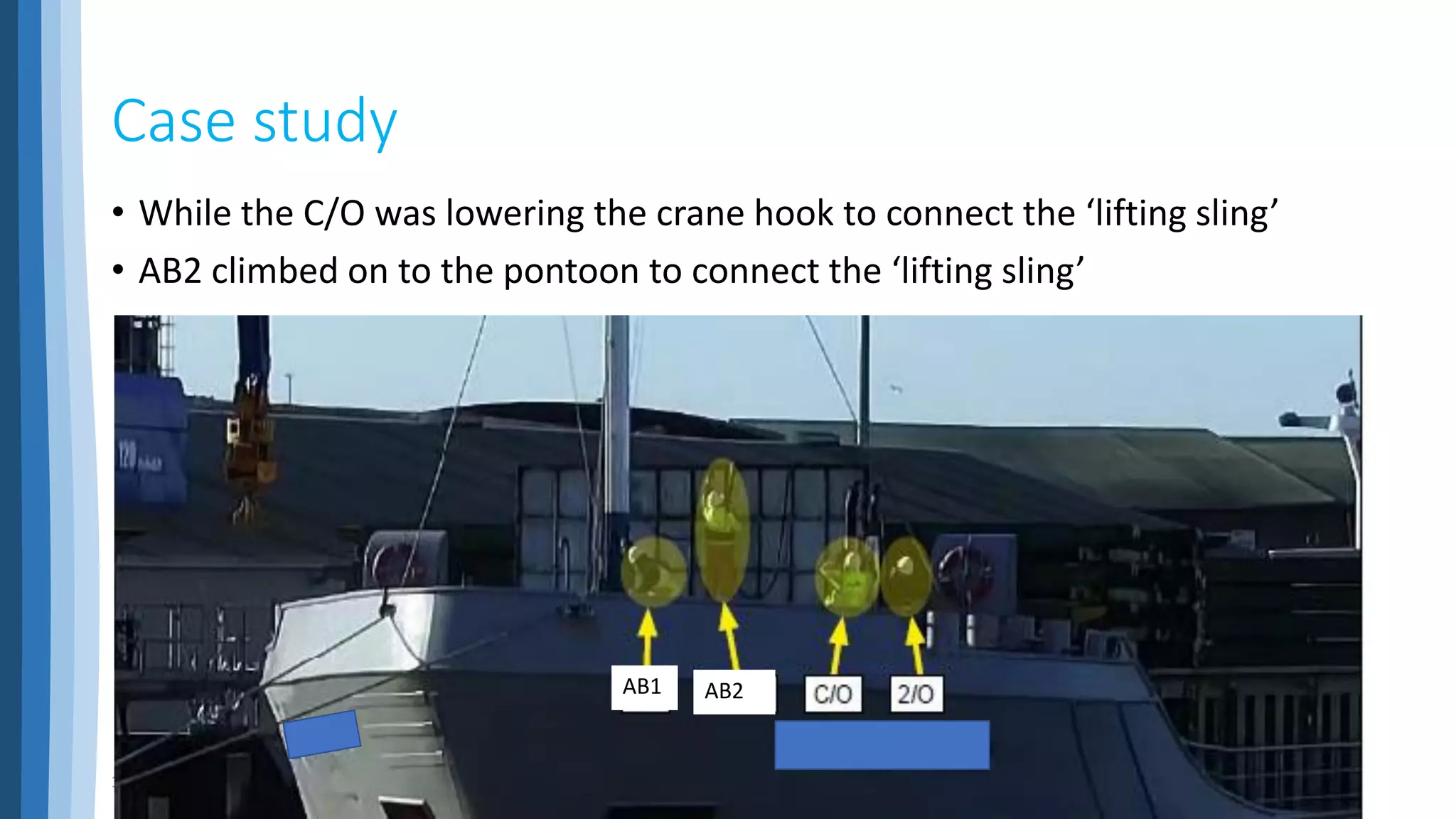 Risk assessment for junior officers onboard merchant ships | PDF