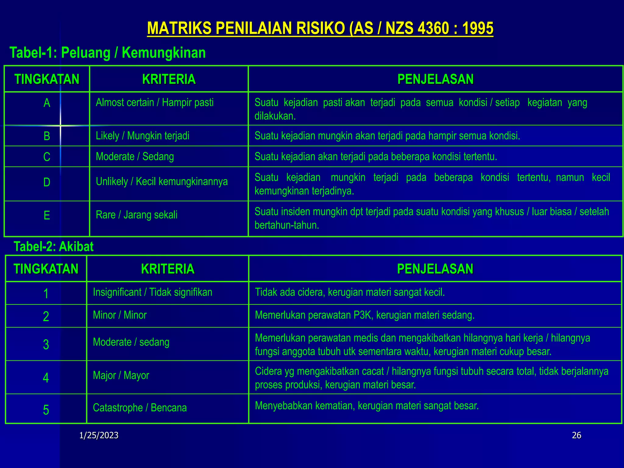 risk_assessment.ppt