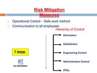 Risk assessment.pptx