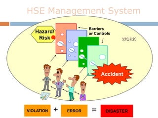 Risk assessment.pptx