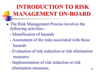 Risk Assessment.ppt