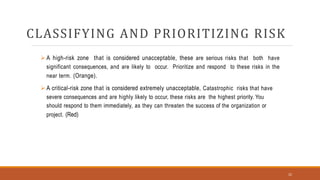 Risk Assessment.pptx