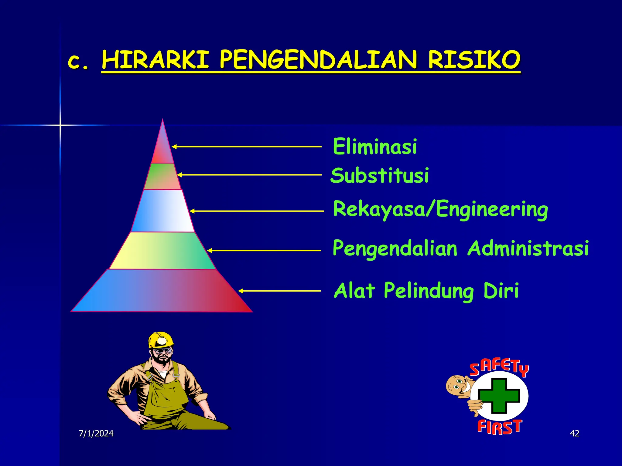 RISK ASSESMENT (ANALISA RESIKO) DI LAPANGAN | PPT