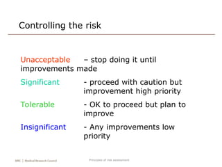 Risk Assessment According to NEBOSH RRC IGC .ppt