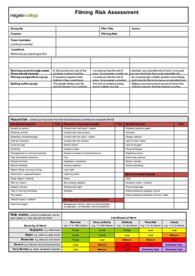 Risk assessment filming day | PDF