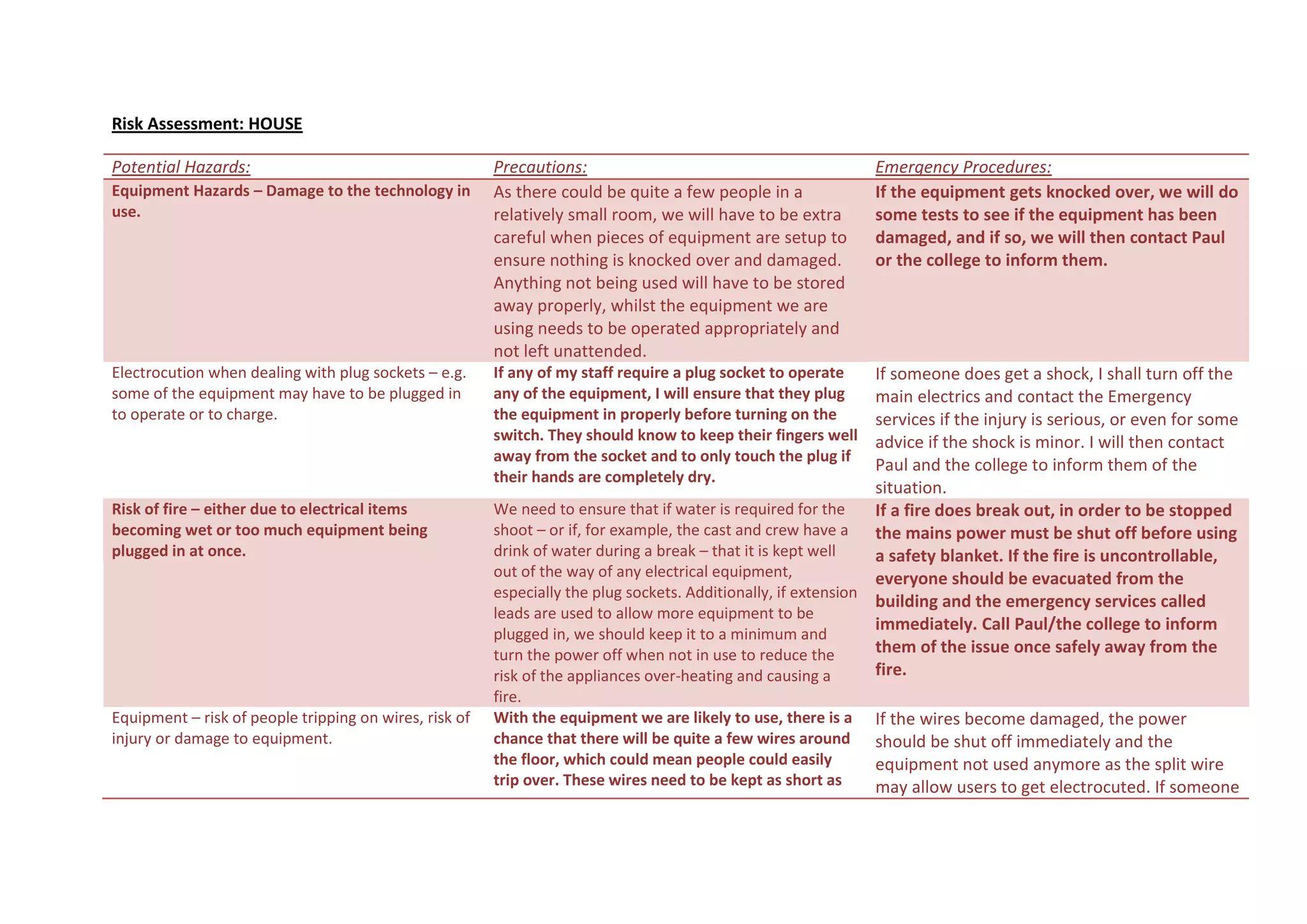 Risk assessment house | PPT