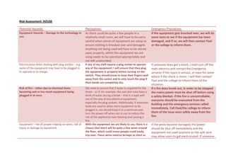 Risk assessment house | PPT