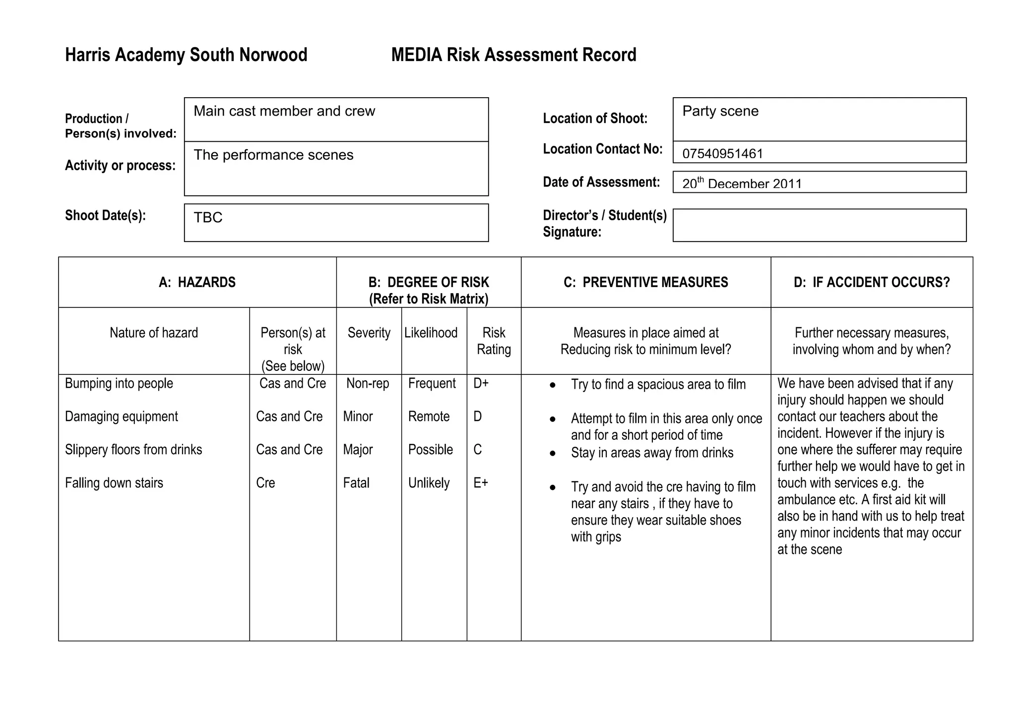 Risk assessment party scene | PPT