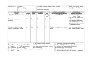 Risk assessment for filming | DOC