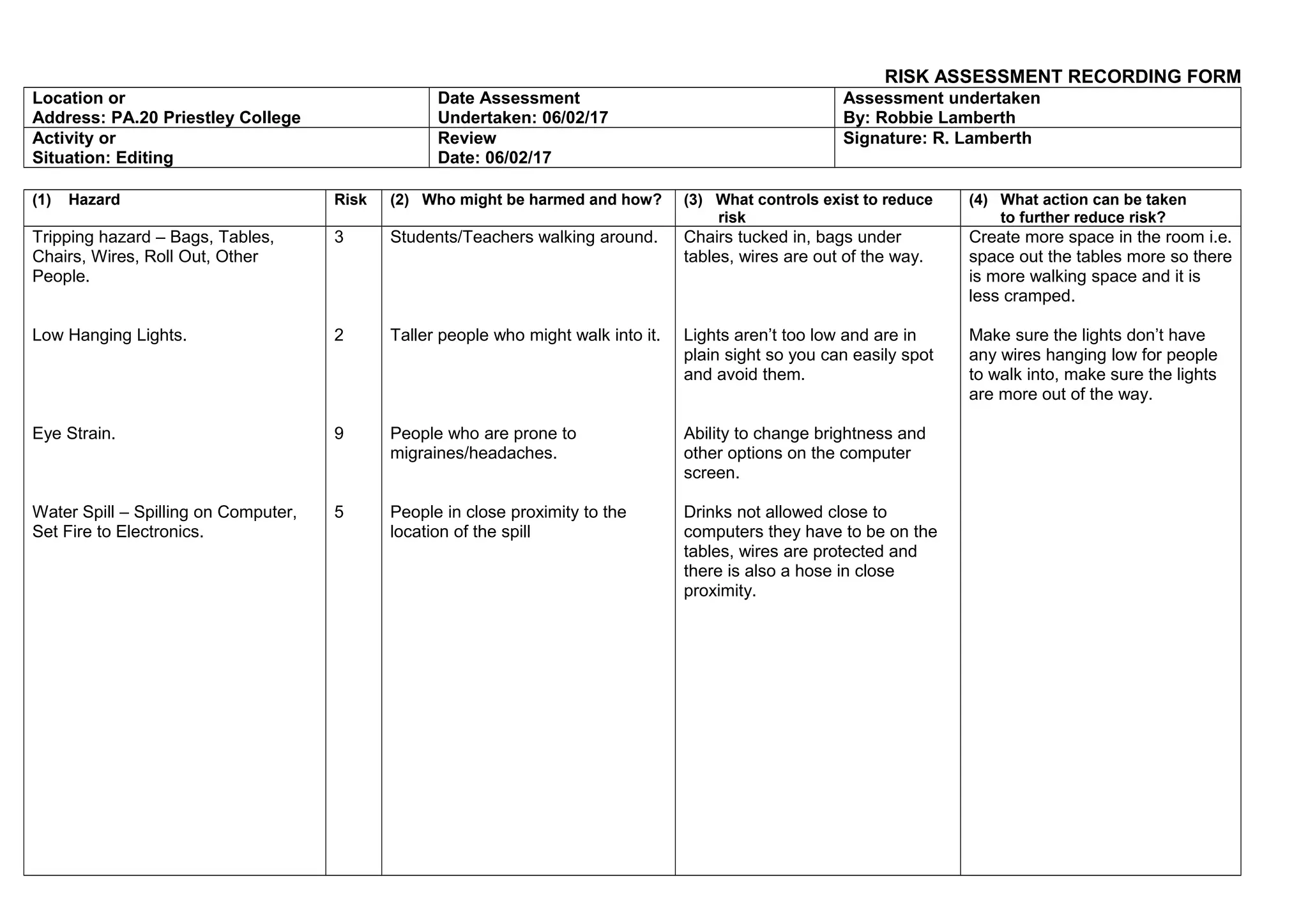 Risk assessment PA.20