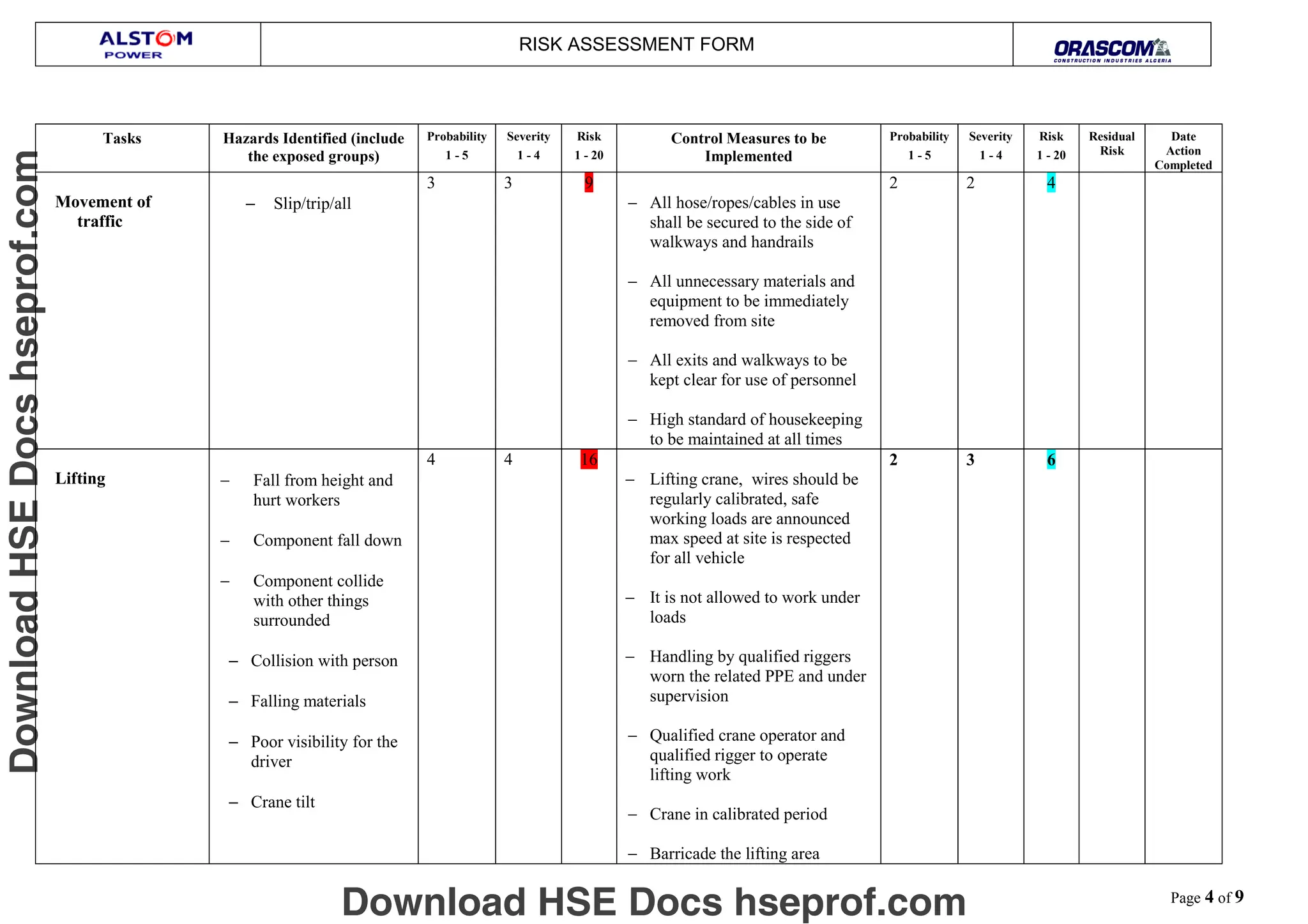 Risk Assessment.. risk management.. 2024 | PDF