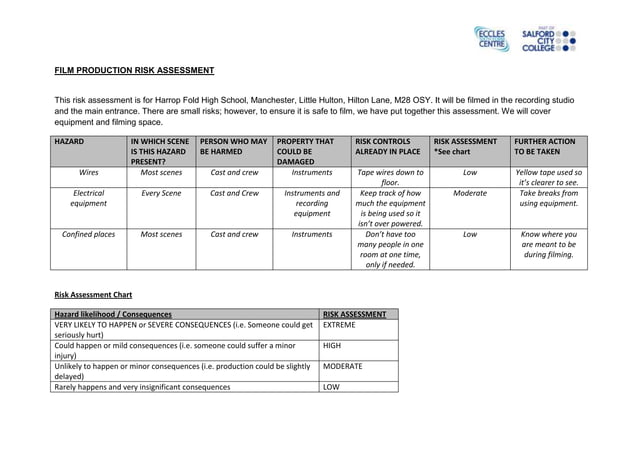 Outdoor Risk Assessment | PPT