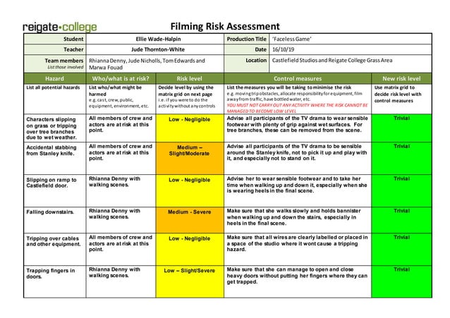 Risk assessment 2019 | PPT