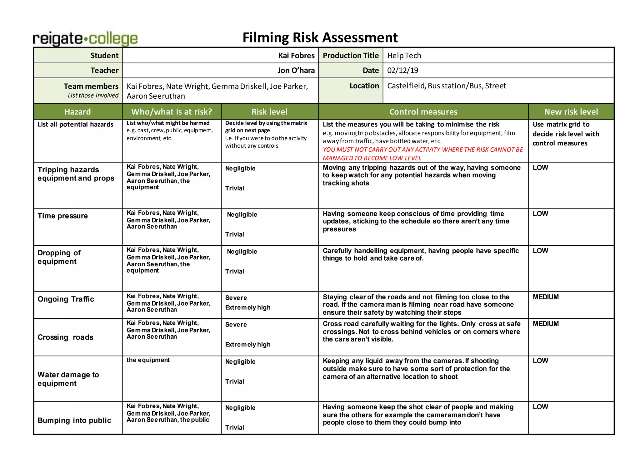 Risk assessment 2019 (1) | PPT