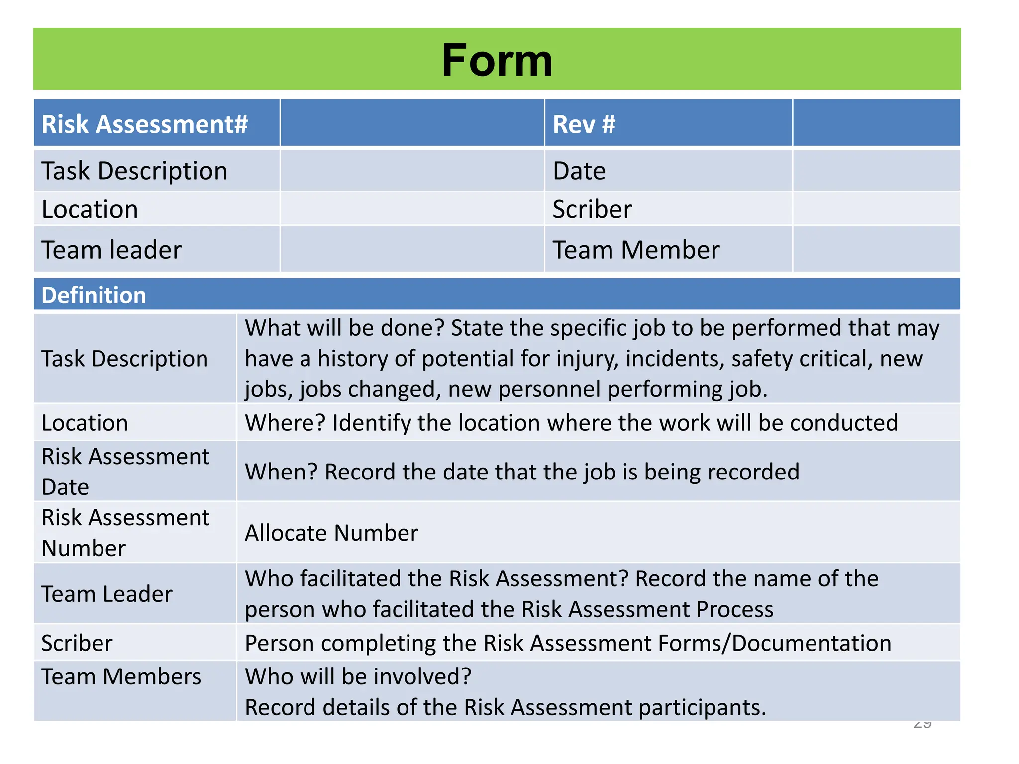 Risk Assessment Training and Development.pptx