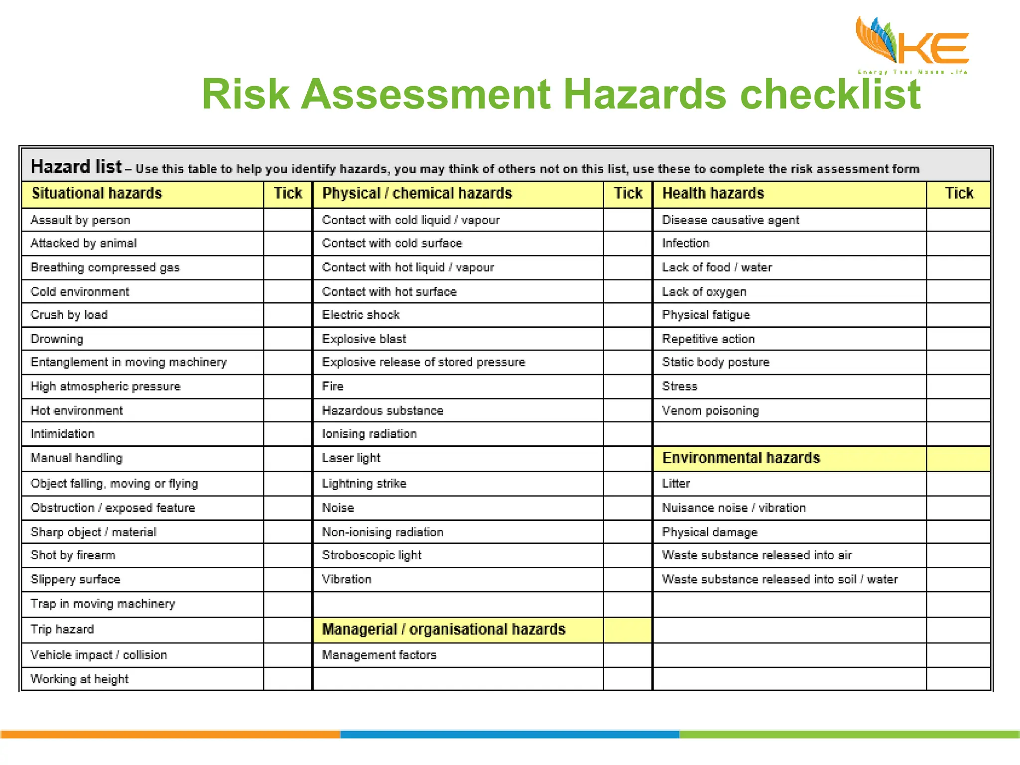 Risk Assessment Training and Development.pptx