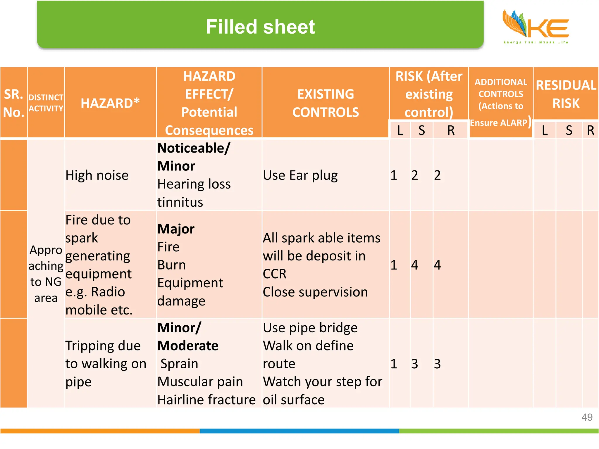 Risk Assessment Training and Development.pptx