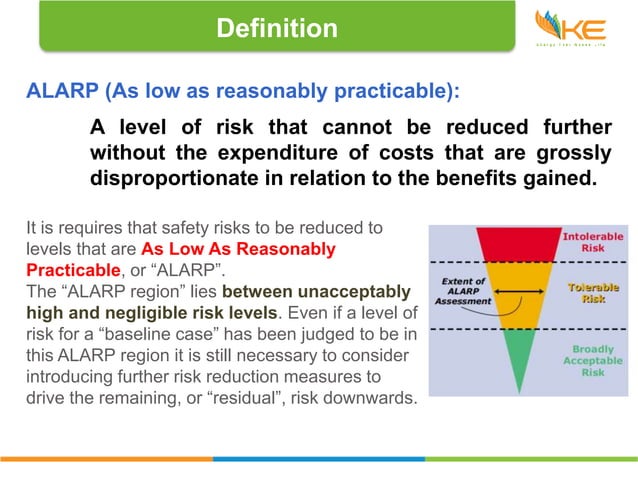 Risk Assessment Training and Development.pptx