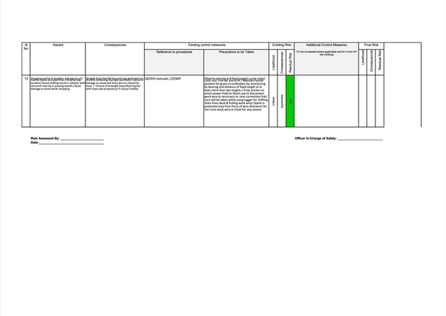 Risk Assessment Anchor Handling.pdf