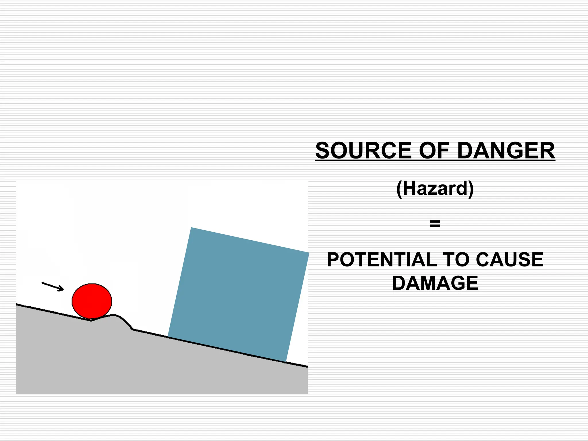 basics of Risk Assessment and Control.ppt