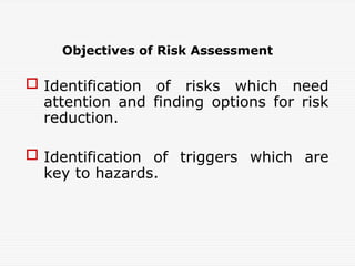 basics of Risk Assessment and Control.ppt