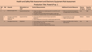 Health And Safety And Electric Equipment Risk Assessment for "PowerUP ...