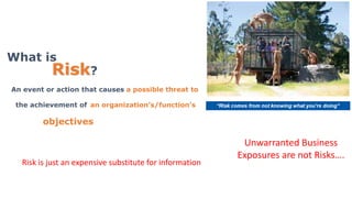 Risk assessment and internal controls - Internal Audit | PPTX