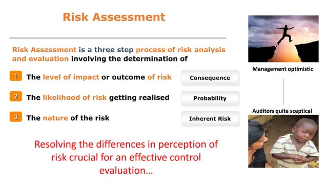 Risk assessment and internal controls - Internal Audit | PPTX